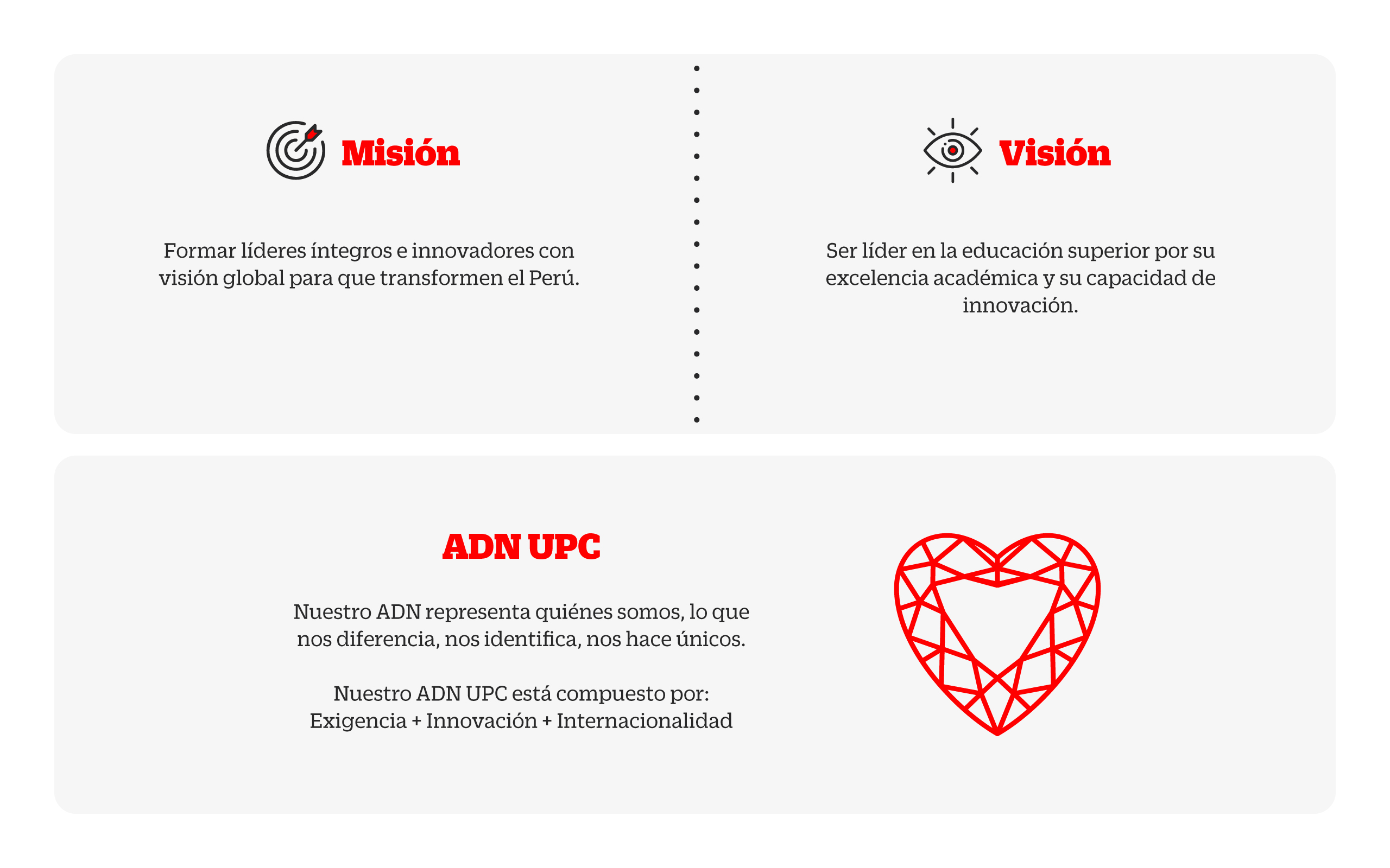 UPC