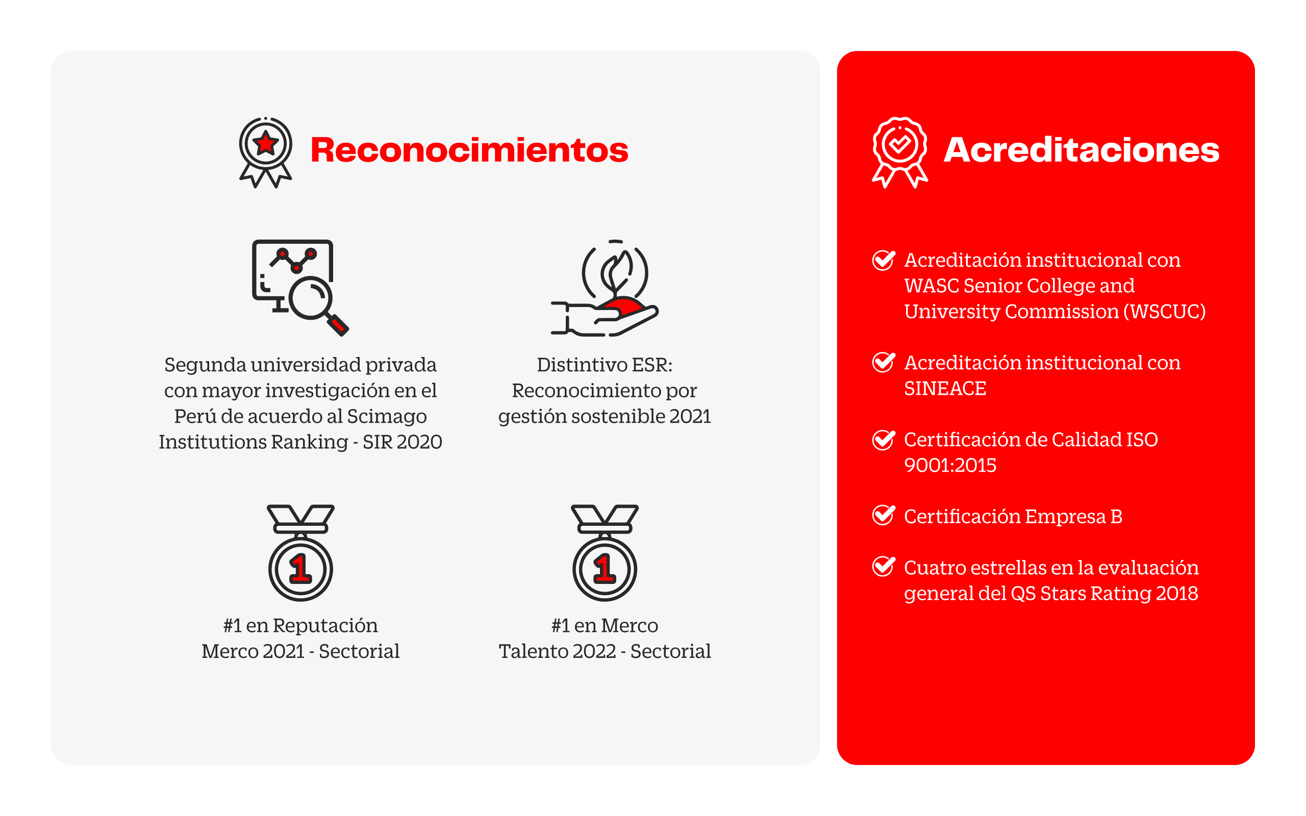 UPC